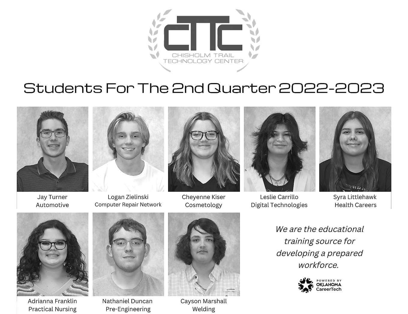 CTTC names Students of the Quarter | Kingfisher Times & Free Press